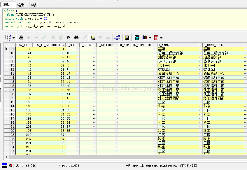 Oracle中进行简单树查询递归查询 Prior、connectbyroot的用法 Csdn博客 7377