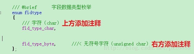 Doxygen使用指南 Csdn博客 