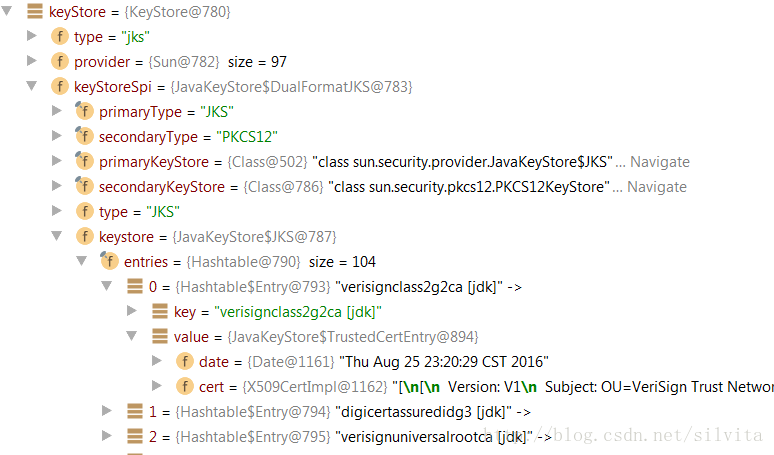 微信支付相关 Spring Resttemplate和javax Sslcontext Restemplate 微信支付 Csdn博客