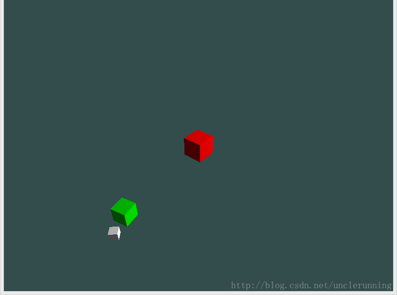 Opengl：光照、模型视图投影变换opengl Normal Vector Transformation Csdn博客 6798