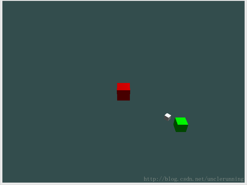 Opengl：光照、模型视图投影变换opengl Normal Vector Transformation Csdn博客 2113