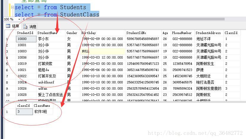 Adonet数据查询方法查询 Csdn博客 7859