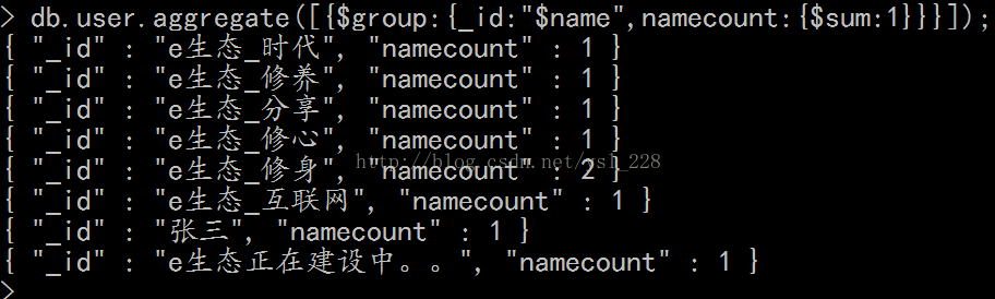 Mongodb 八 聚合查询、统计、分组、平均值、最大值、最小值mongotemplate Aggregate 按小时分组 查询第一条 Csdn博客 6345
