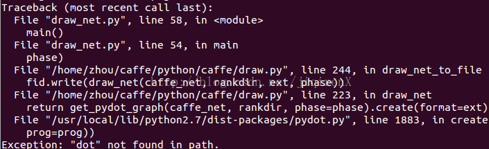 Caffe网络结构可视化 Csdn博客 