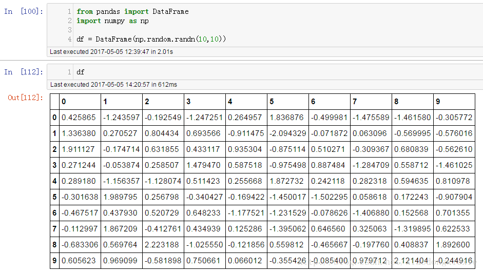 Jupyter Notebook中美化pandas中dataframe的输出 Notebook高亮dataframe某一行 Csdn博客