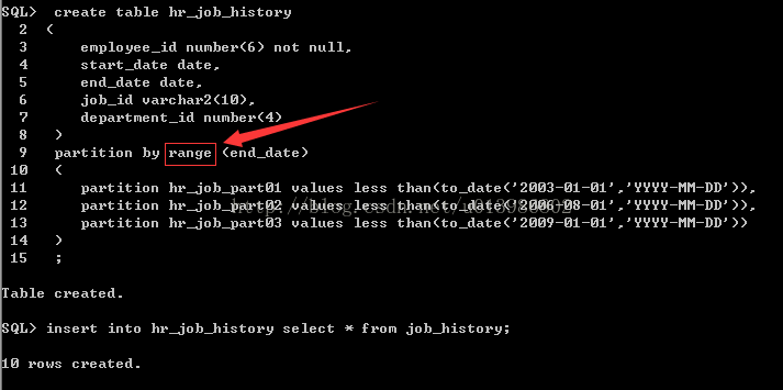 Oracle表分区实现及查询oracle分区表查看分区栏位 Csdn博客 