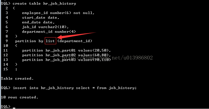 Oracle表分区实现及查询 Oracle分区表查看分区栏位 Csdn博客