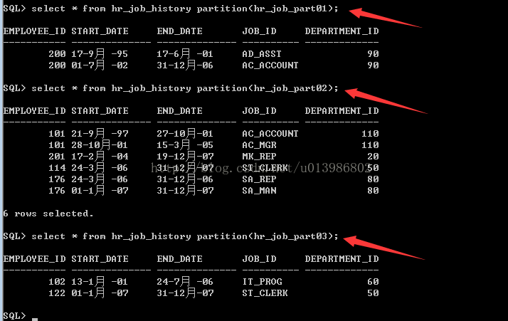 Oracle表分区实现及查询oracle分区表查看分区栏位 Csdn博客 
