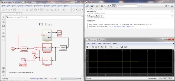 使用matlabsimulink开发cortex M系列嵌入式处理器应用程序simulink 代码替换库 Arm Cortes M Csdn博客