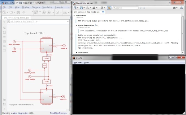 使用matlabsimulink开发cortex M系列嵌入式处理器应用程序simulink 代码替换库 Arm Cortes M Csdn博客