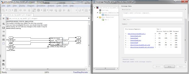 使用matlabsimulink开发cortex M系列嵌入式处理器应用程序simulink 代码替换库 Arm Cortes M Csdn博客