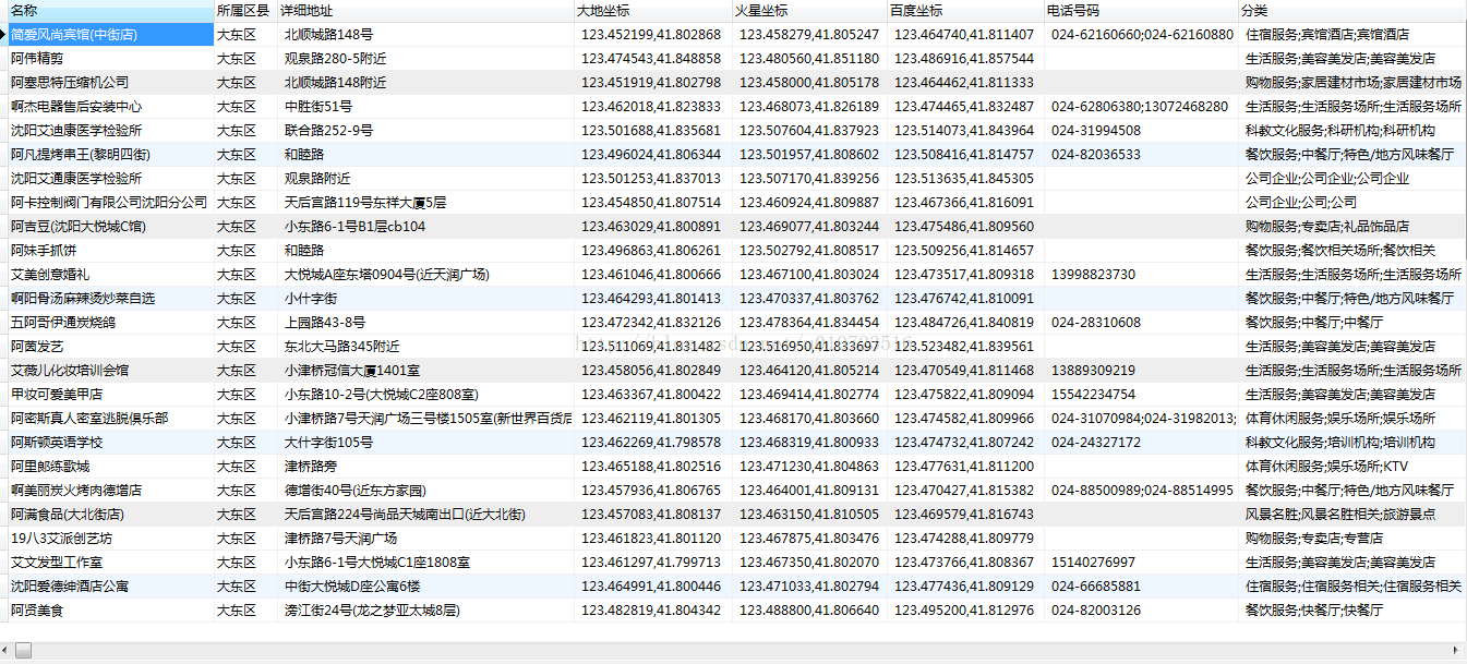 基于python的poi数据爬取、处理和使用（二）基于poi数据分析python Csdn博客 9520