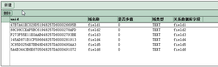 Domino数据转移到关系型数据库 一 Domino数据库迁移 Csdn博客