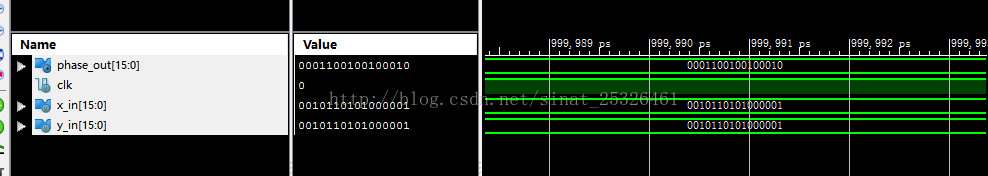 Xilinx Cordic Ip核的用法 Arctan的算法cordic Ip核 Arctan输入有范围限制吗 Csdn博客 