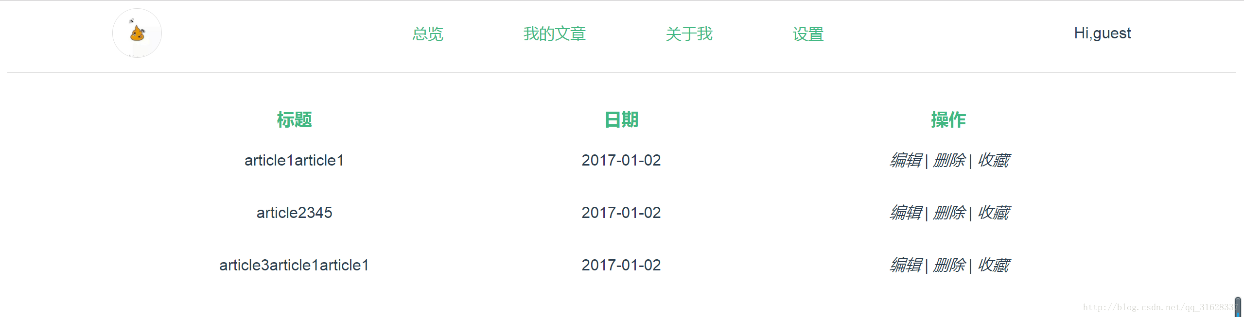Vueexpress：搭建个人博客（1）vue Express 做博客网站 Csdn博客