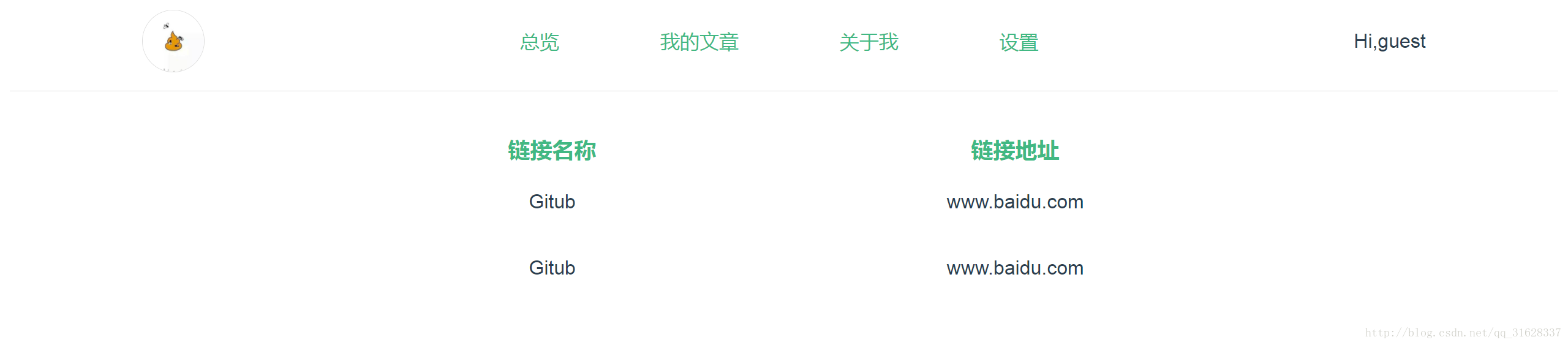 Vueexpress：搭建个人博客（1）vue Express 做博客网站 Csdn博客 