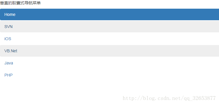 Bootstrap的安装和使用bootstrap下载 Csdn博客 