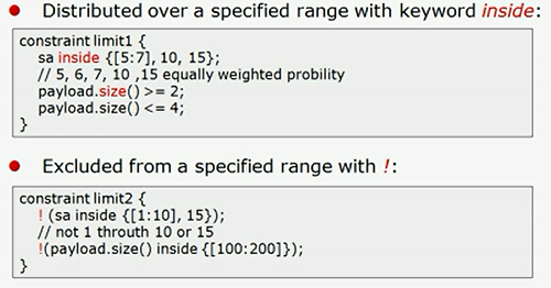System Verilog视频学习笔记（8） Randomizationsystemverilog Randomize With This和域 Csdn博客