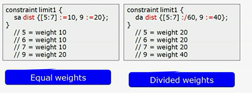 System Verilog视频学习笔记（8） Randomizationsystemverilog Randomize With This和域 Csdn博客