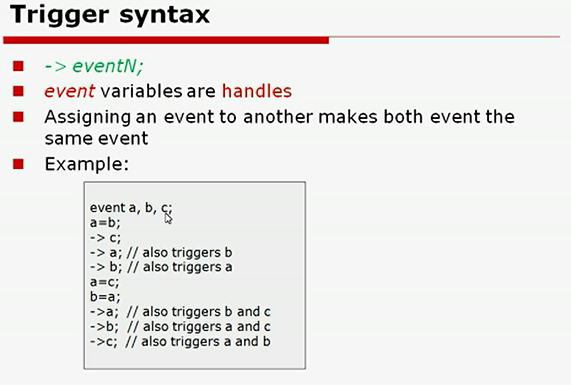 System Verilog视频学习笔记（10） Inter Thread Communicationinter Thread Communication Csdn博客
