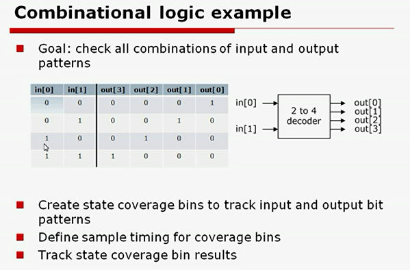 System Verilog视频学习笔记（11） Functional Converagesystem Verilog Function Coverge Csdn博客