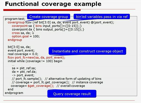 System Verilog视频学习笔记（11） Functional Converagesystem Verilog Function Coverge Csdn博客