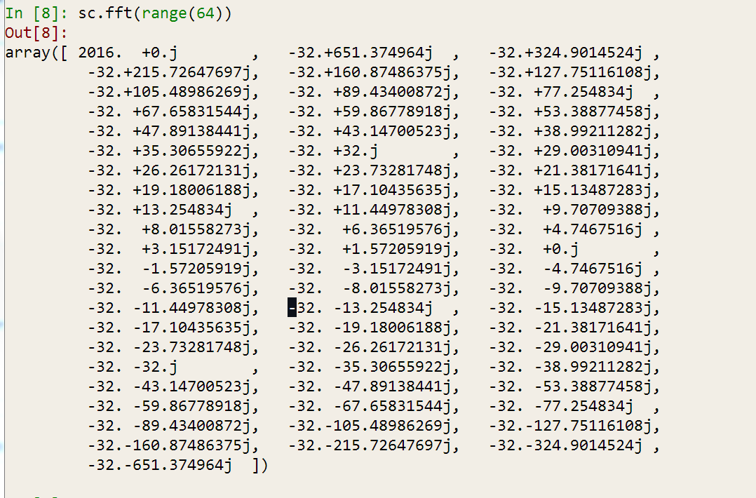 C Implementation Of Dft Idft Fft Ifft Algorithm Programmer Sought 
