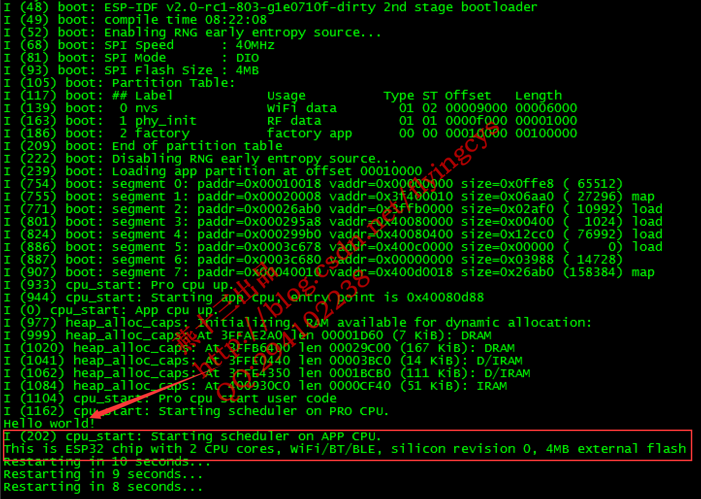 深入浅出esp32开发之二esp Idf下载、编译与运行esp Idf No Download Step For Bootloader Csdn博客 8743
