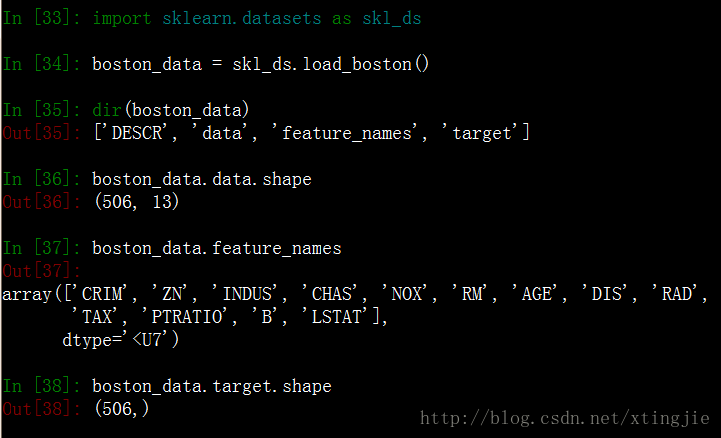 Sklearn的数据集模块datasets Sklearn中划分数据集的模块是什么 Csdn博客