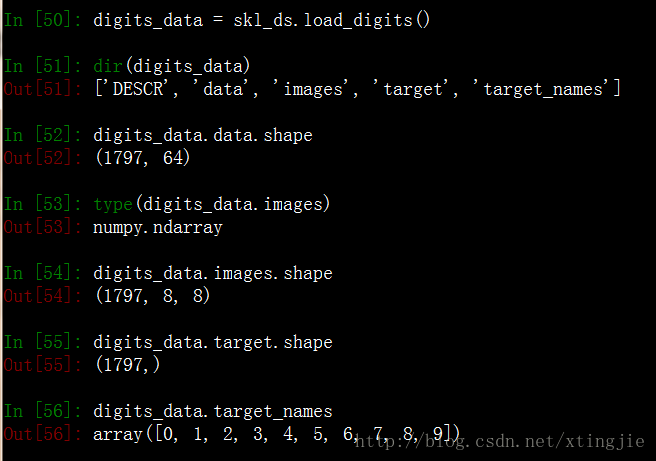 Sklearn的数据集模块datasets Sklearn中划分数据集的模块是什么 Csdn博客