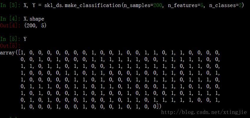 Sklearn的数据集模块datasets Sklearn中划分数据集的模块是什么 Csdn博客