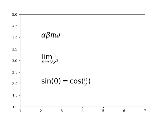 03-Escribir fórmulas matemáticas con Jupyter - programador clic