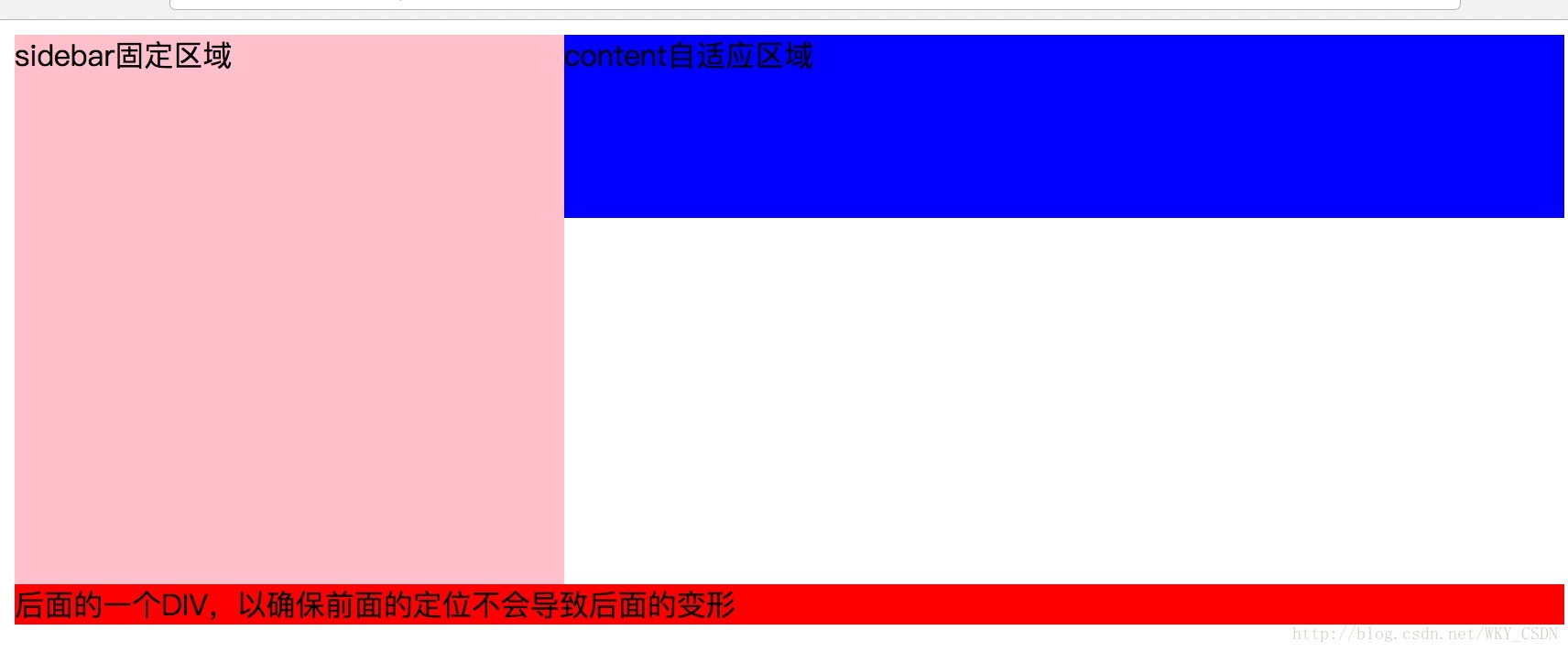 Css常见布局：左侧固定，右侧自适应左侧导航栏固定右侧内容自适应 Csdn博客 