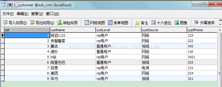 利用hibernate实现多条件组合查询的两种方式（2017年5月18日224509）hibernate的语句中怎么加入判断条件是否为空时不拼接 Csdn博客 