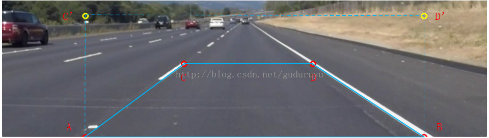 【opencv3】透视变换——cvgetperspectivetransform与cvwarpperspective详解 Csdn博客 