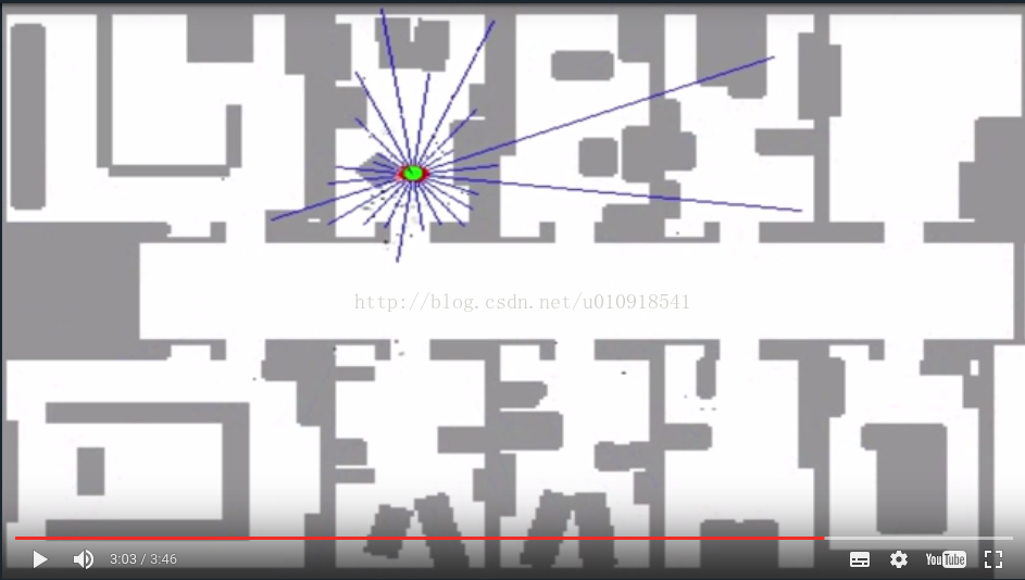 Particle Filter 粒子滤波 原理以及python实践 基于python的粒子滤波定位 Csdn博客