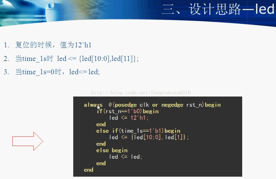 Fpga学习（第6节） Verilog计数器（实现流水灯实现数码管秒表）verilog如何用灯记录计数 Csdn博客 2323