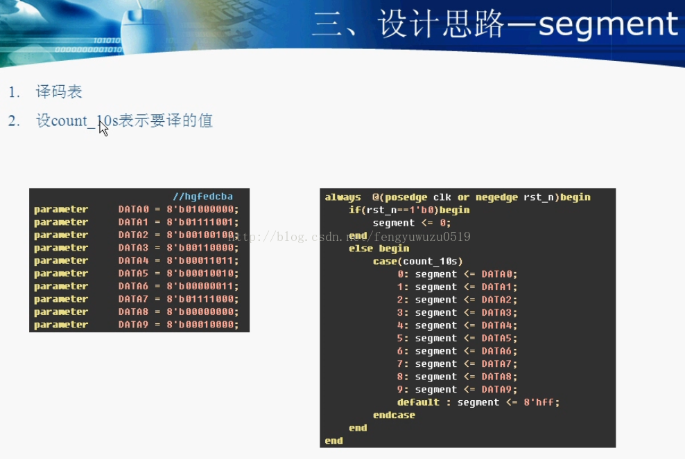 Fpga学习（第6节） Verilog计数器（实现流水灯实现数码管秒表）verilog如何用灯记录计数 Csdn博客 4056