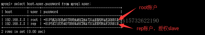 【mysql】mysql实现主从复制（linux） Csdn博客