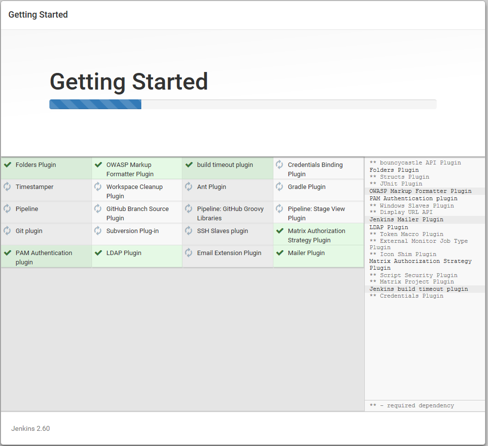 Jenkins项目持续集成管理jenkins Initial Setup Is Required An Admin User H Csdn博客