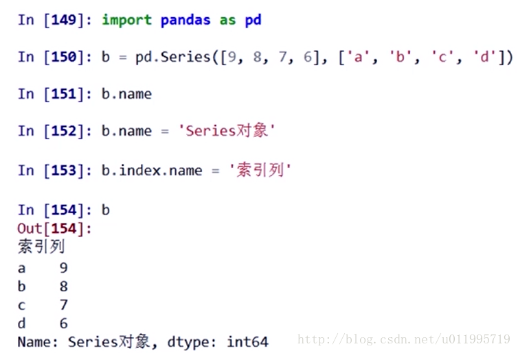 Python之pandas库常用函数大全（含注释） Csdn博客 
