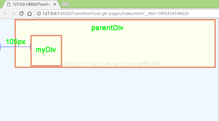 Div对象属性中 Clientleft、offsetleft、clientx、offsetx 之间的差异 Csdn博客 