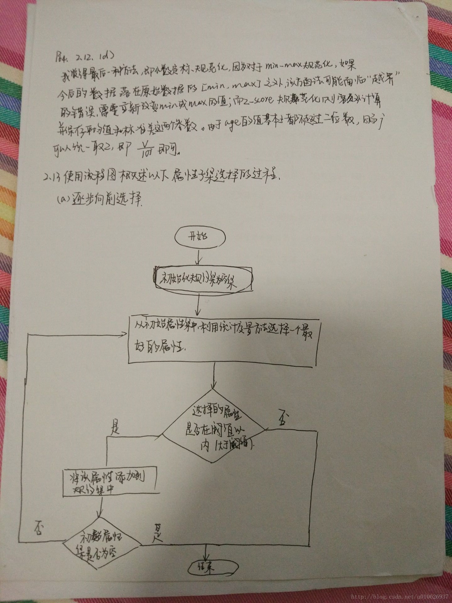《数据挖掘概念与技术》第二版 中文版 第二章答案数据挖掘第二版答案pdf Csdn博客 