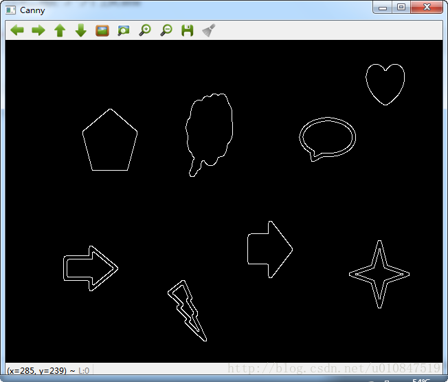 Opencv24 轮廓特征属性及应用之最小外接圆轮廓检测求最小圆是什么意思 Csdn博客 