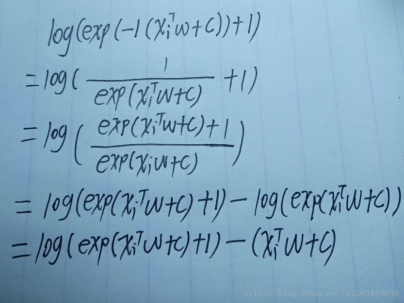 Sklearnscikit Learn Logistic Regression Losscost Function（sklearn中逻辑回归的损失函数）sklearn查看损失函数 