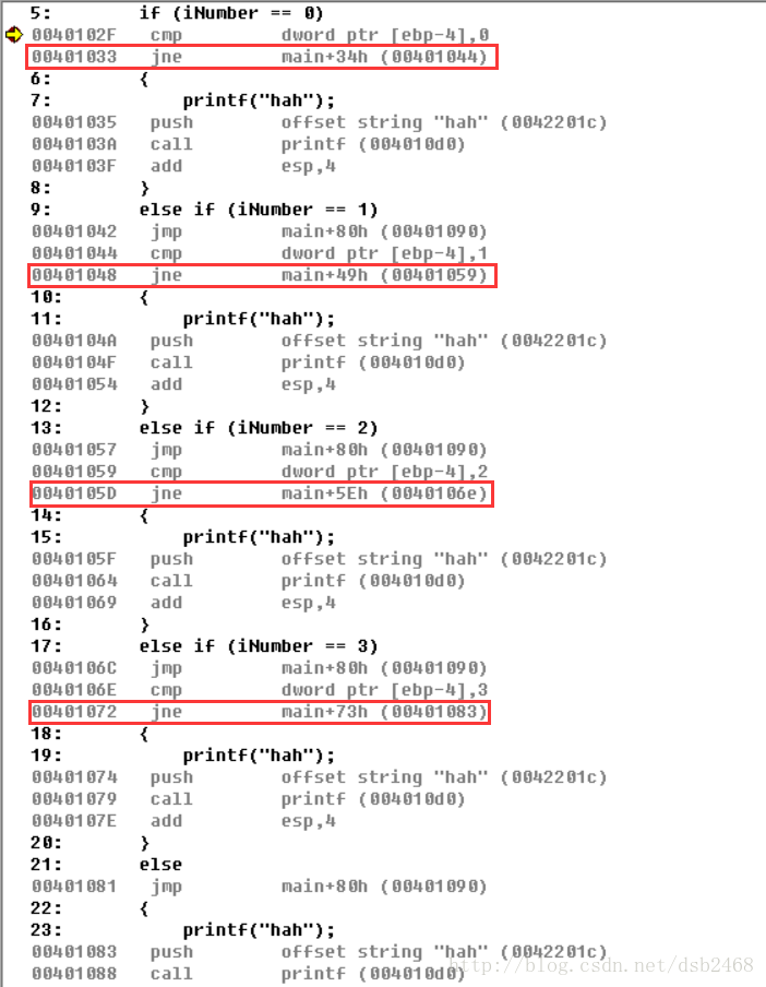 Switch Case与if Else执行效率分析case When和if的运行效率 Csdn博客 