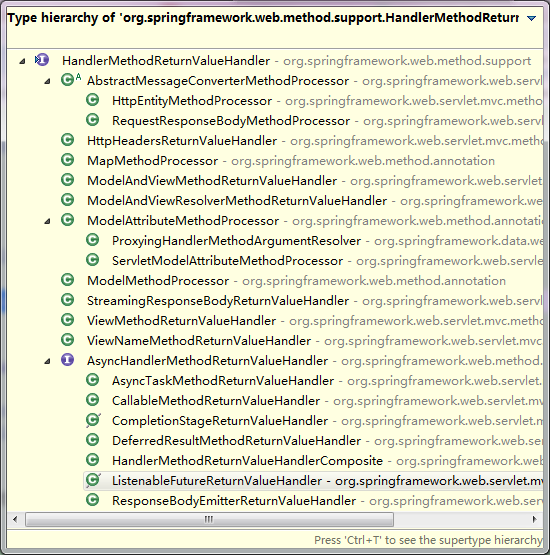 Springmvc重要接口（二）handlermethodreturnvaluehandler多个handlermethodreturnvaluehandler的执行顺序 Csdn博客