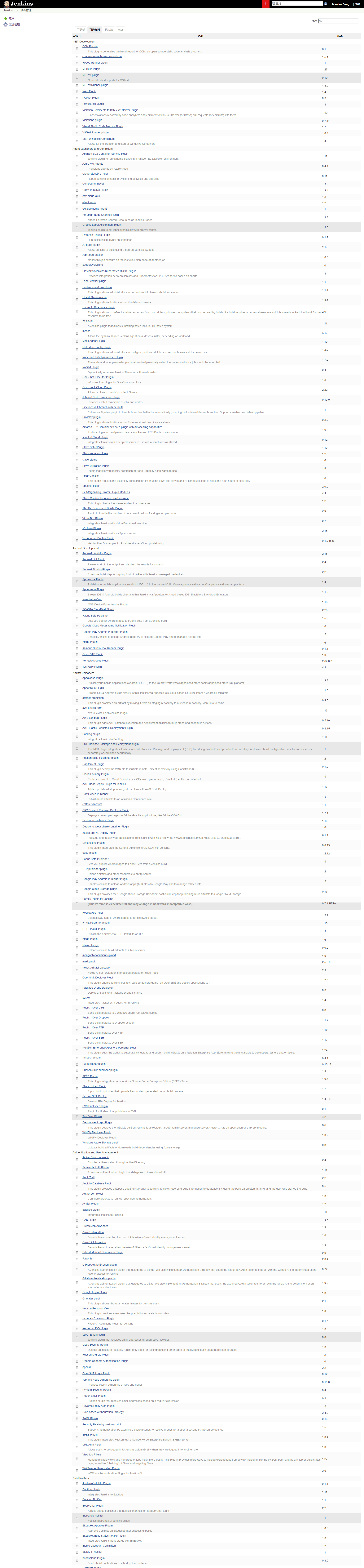 Jenkins项目持续集成管理jenkins Initial Setup Is Required An Admin User H Csdn博客