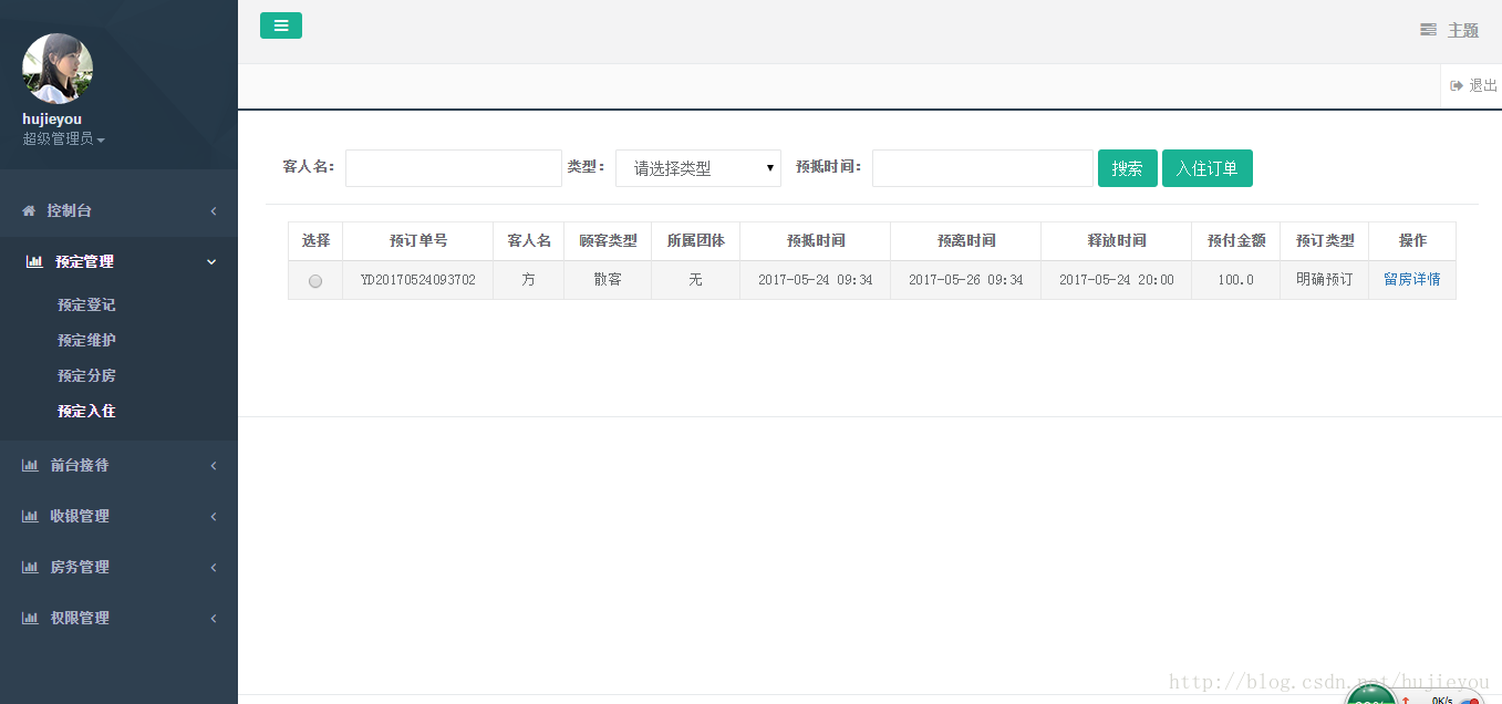 Java案例 酒店管理系统（ssmmysqlnginx）java酒店小案例 Csdn博客 