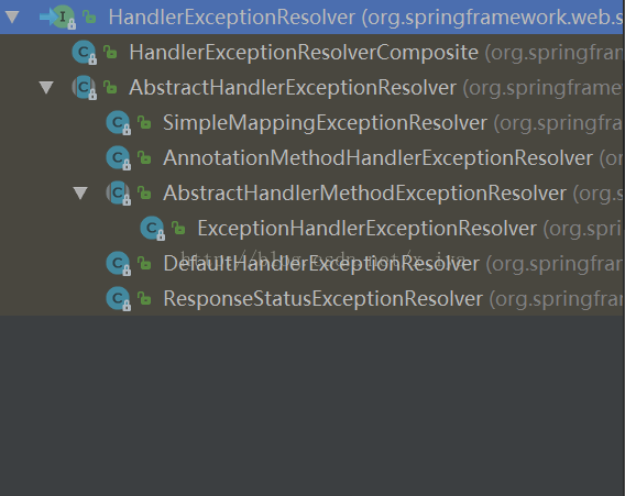 Springmvc异常处理could Not Resolve Method Parameter At Index 1 In P Csdn博客 5554
